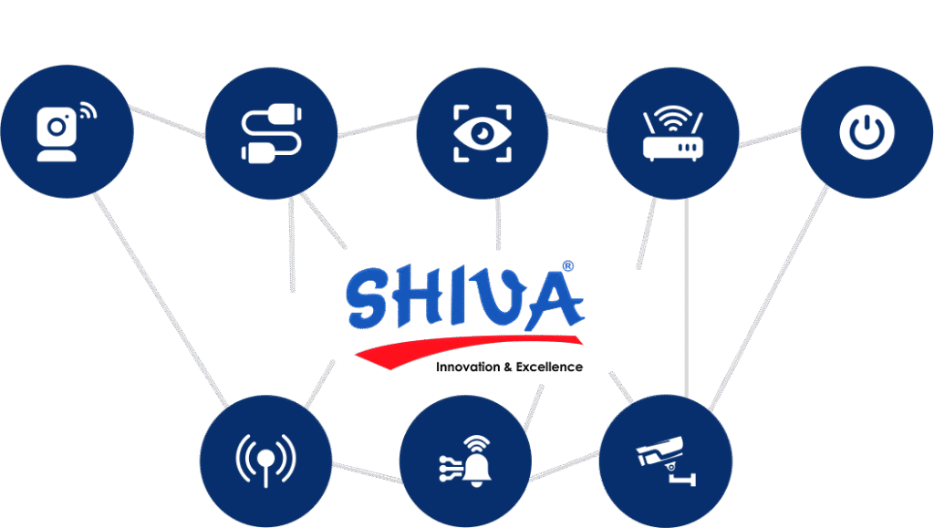 Homepage - Shiva Computer